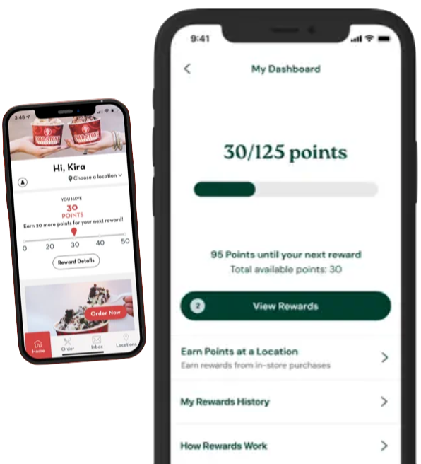 How to Successfully Launch a Loyalty Program